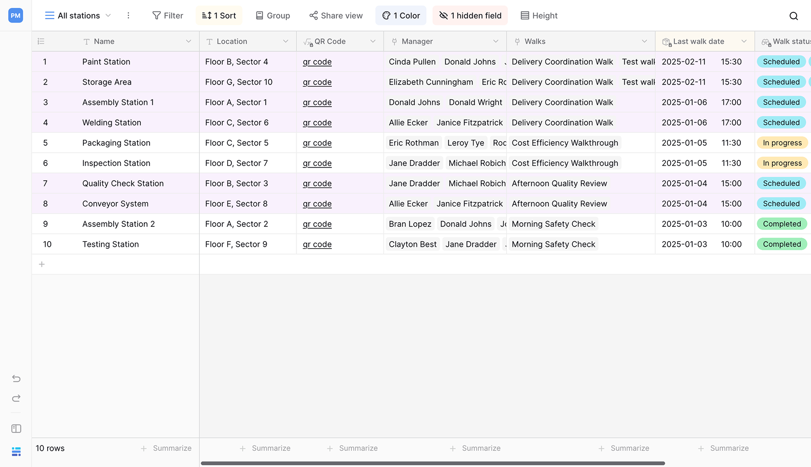 Gemba Walk Software & Template – Manage Walks with Baserow