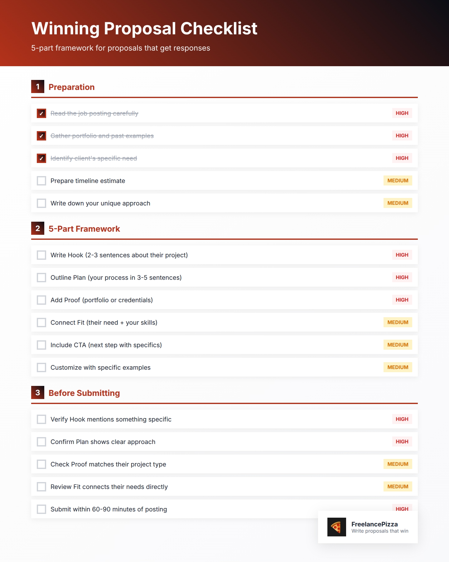 How to Write Freelance Proposals That Actually Get Responses (With 7 ...
